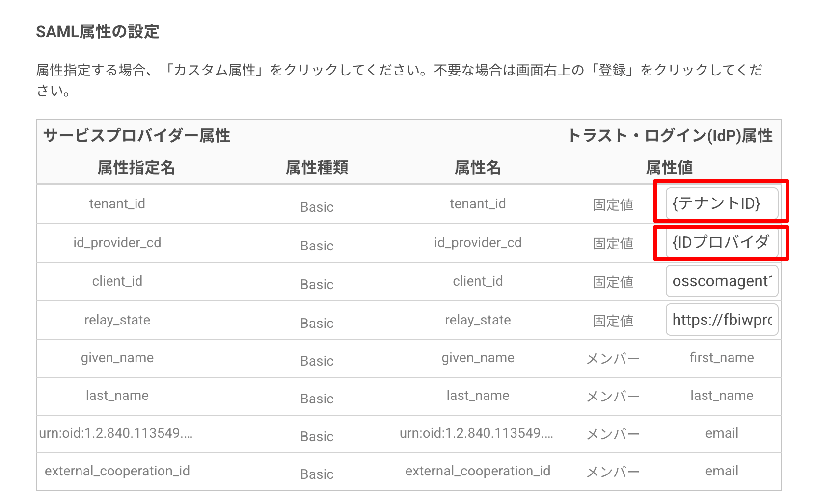 FUJIFILM IWpro のSAML認証の設定方法 – サポート − GMOトラスト・ログイン